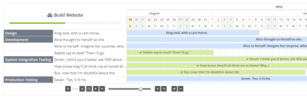project-gantt-chart | Powerful Open Source CRM